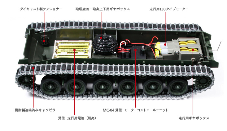 1/25 RC イギリス陸軍 チーフテン戦車 (4ch ユニット付) | HLJ.co.jp