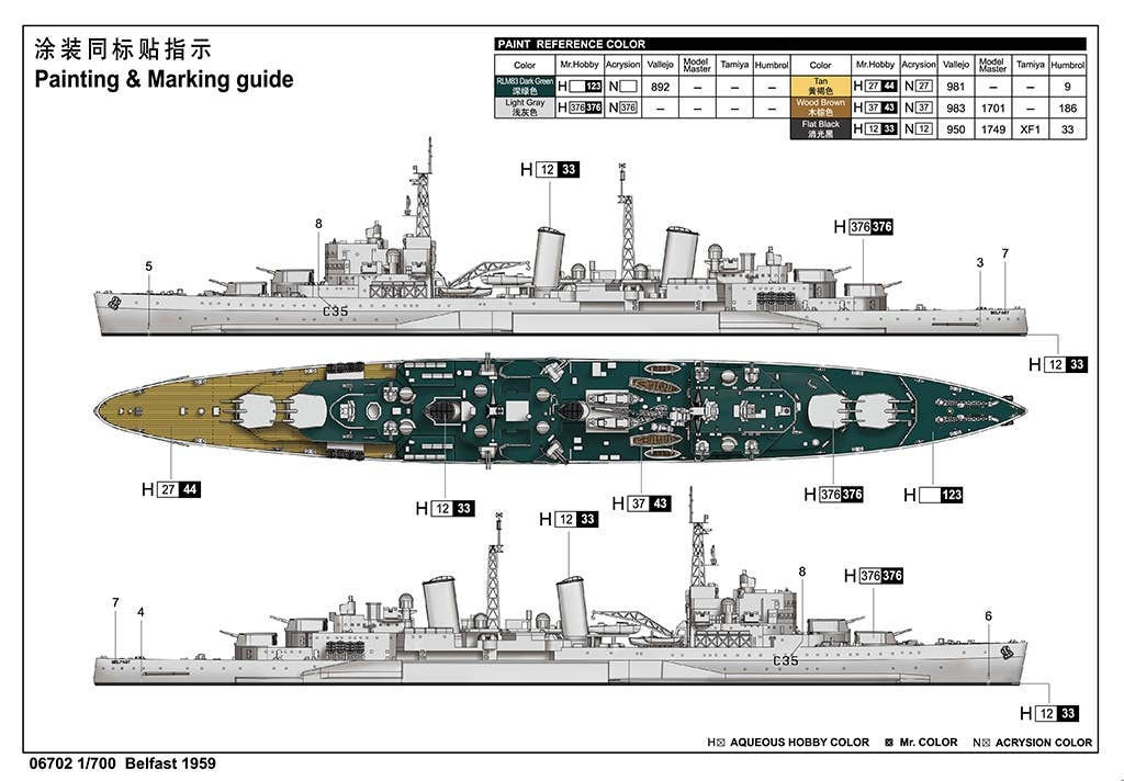 1/700 イギリス海軍軽巡洋艦 HMSベルファスト 1959 | HLJ.co.jp
